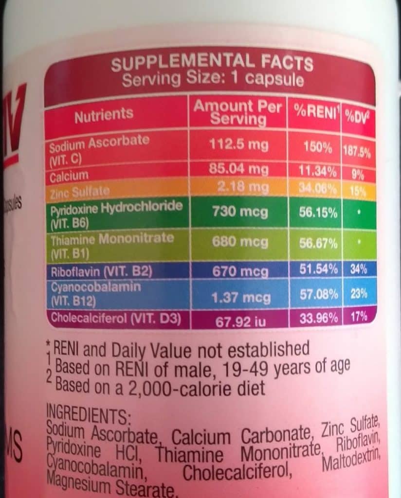 FERN-ACTIV - i-Fernhealth Vitamins 2020